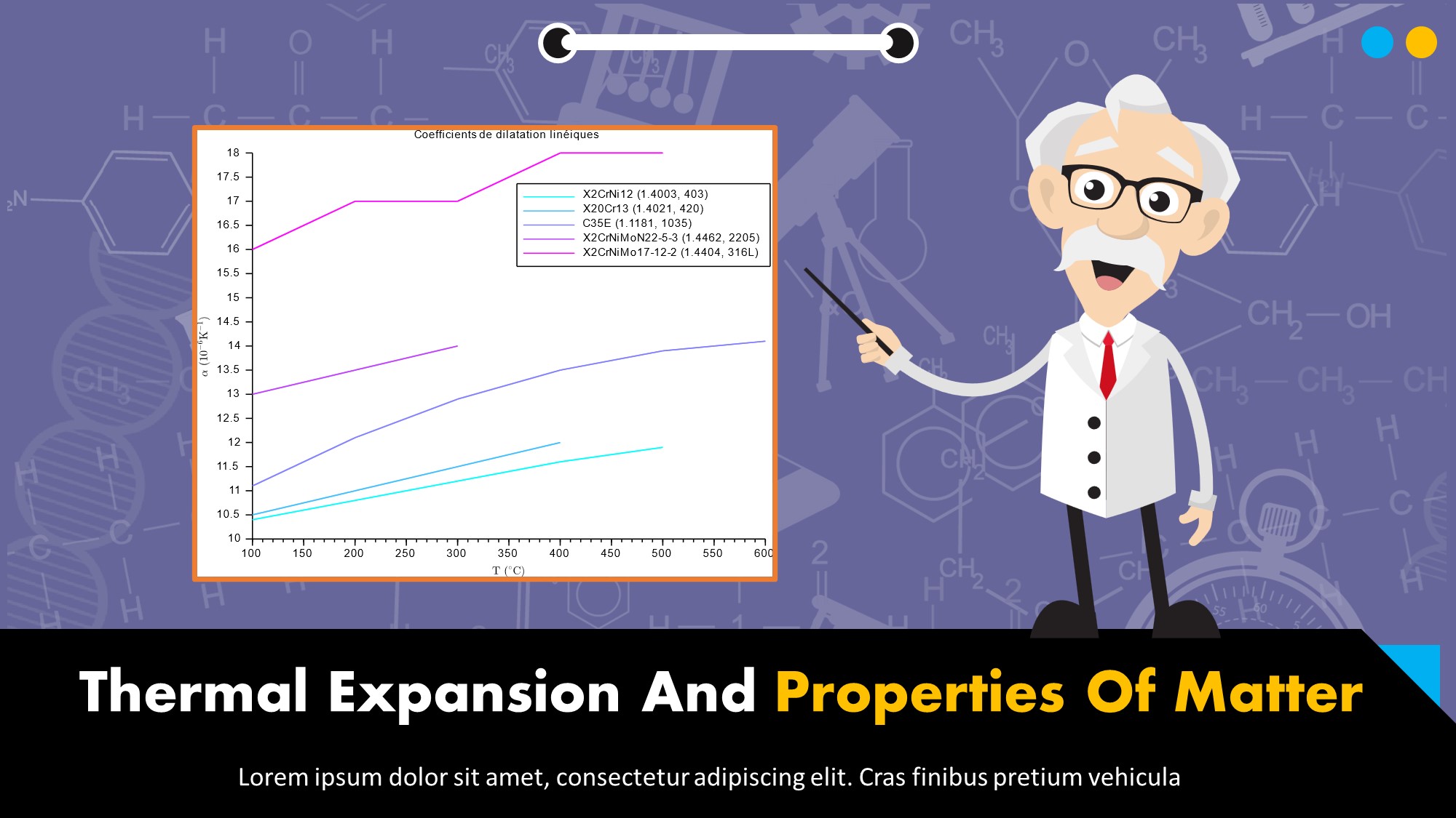 Free Matter Google Slides Themes And Powerpoint Templates For