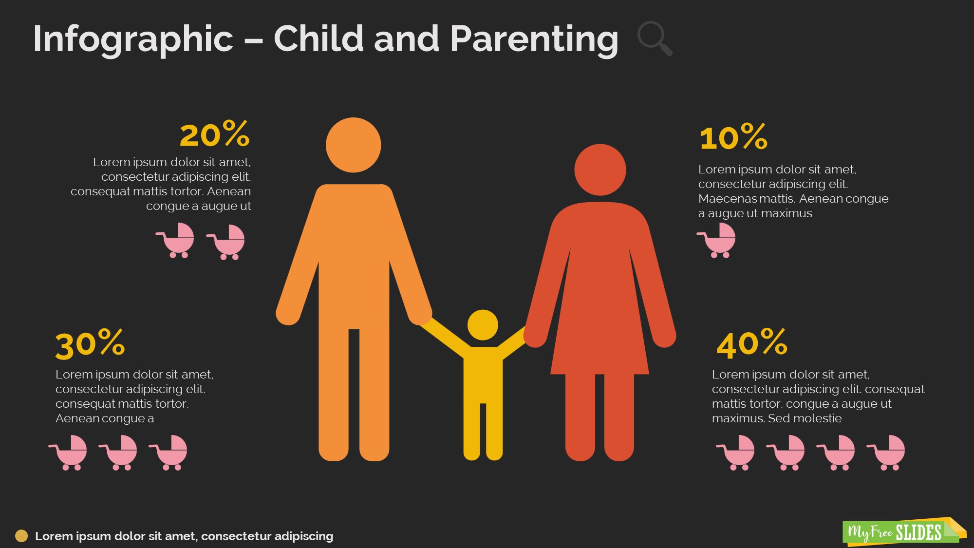 Child Parenting Powerpoint Template And Google Slides Myfreeslides